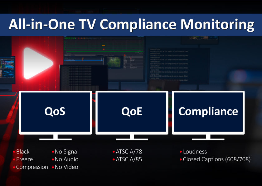 An ‘All-in-One Compliance Monitoring System’ Arrives At NAB Show ...